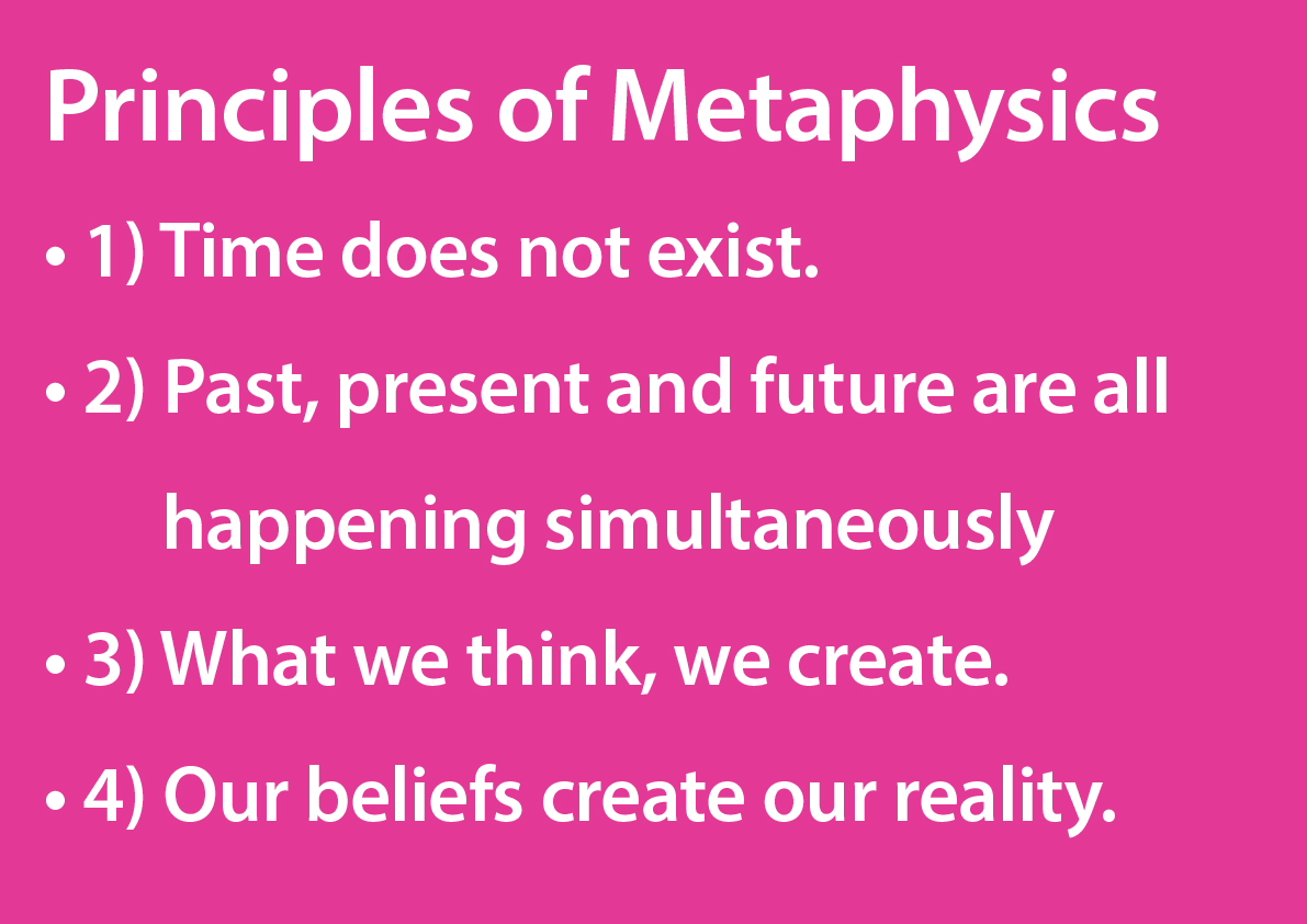 My talk on “Adventures in Metaphysics” at Author’s Day in Underwood ...